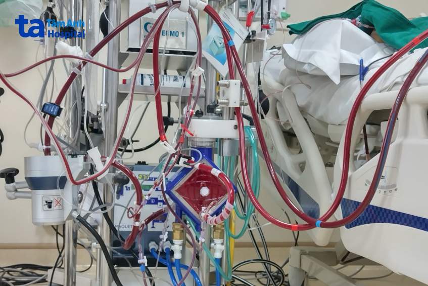 Khoa Hồi sức cấp cứu (ICU) - Bệnh viện Đa khoa Tâm Anh